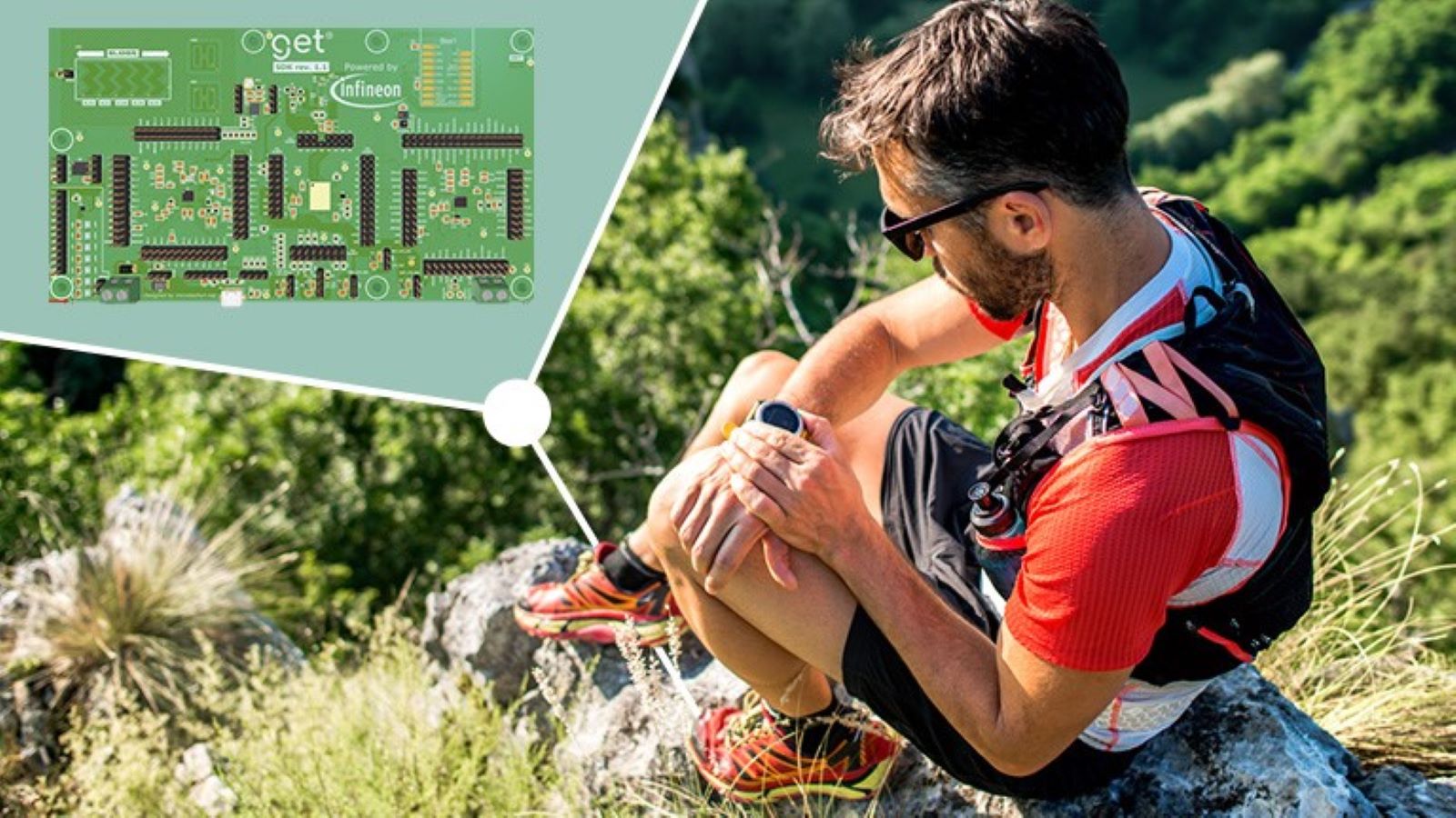 Smart wearable solutions